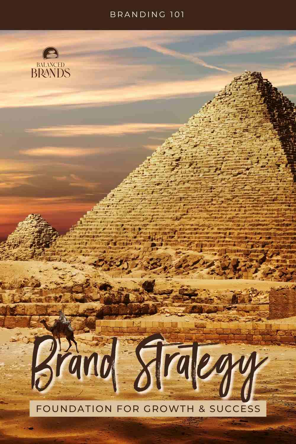 Brand Strategy: Frill or Foundation? - Balanced Brands